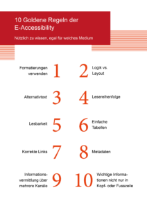 10 goldene Regeln – digibasics