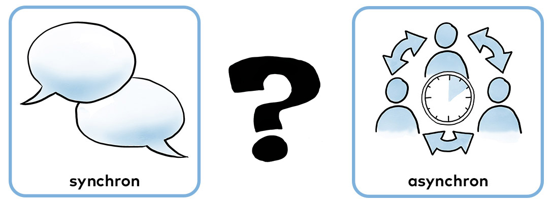 Synchron oder asynchron? – digibasics